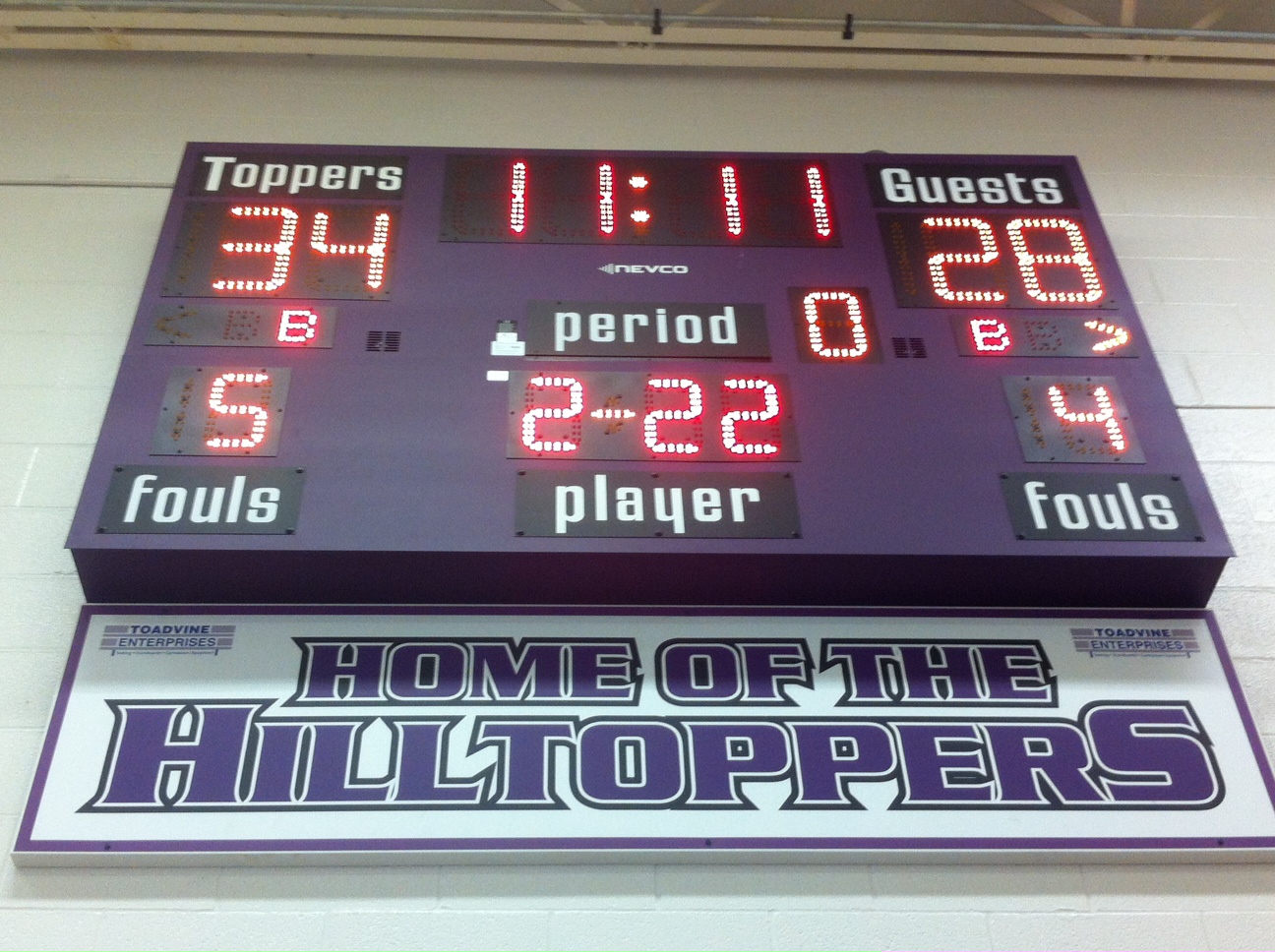 Wireless Scoreboards For Gyms